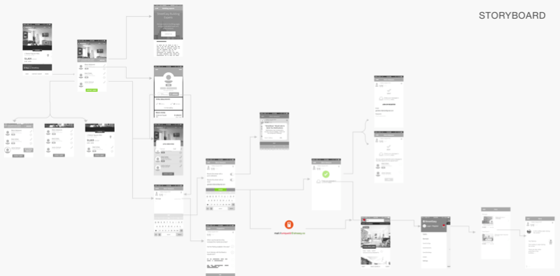 Fabrizio Giordano space - From Product to Wireframe